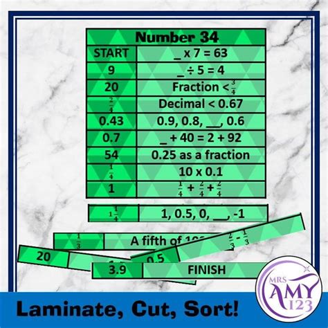 Mental Math Sorting Strips Upper
