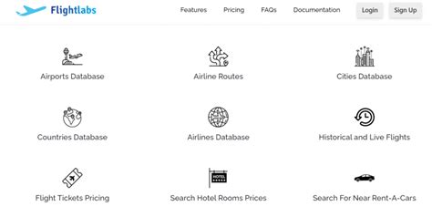 How To Harness The Power Of Airport Codes Data Through Apis