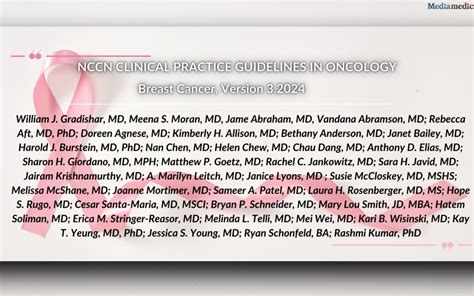 Nccn Breast Cancer Guidelines Version 3 2024 Advancing Multidisciplinary Care Mediamedic