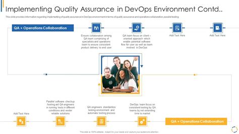 Development And Operations Model Reevaluating Quality Control Role It