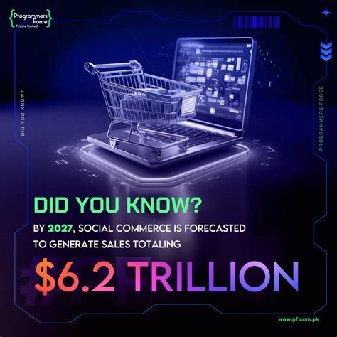 Programmers Force On Linkedin Pf Techpost