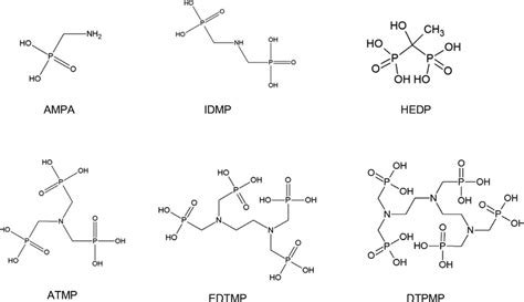 Chemical Structure Of Tested Phosphonates Download Scientific Diagram