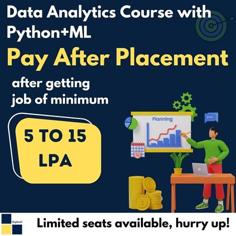 Digikull On Linkedin Hurry Up Last Few Seats Left