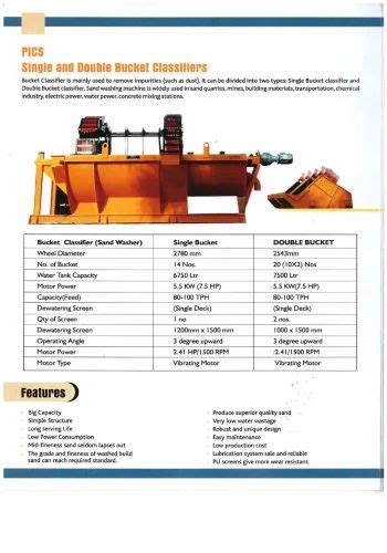 Ms Single Bucket Classifier Capacity 80 100 Tph At Best Price In