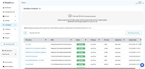 Malwarebytes Avlab Cybersecurity Foundation
