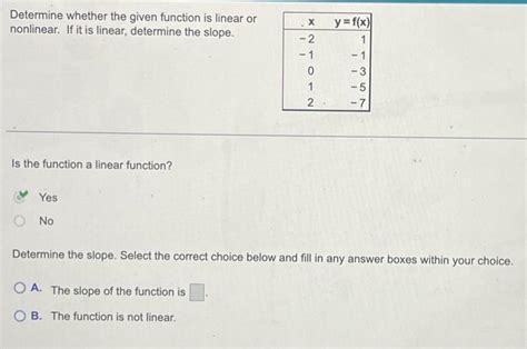 Solved Determine Whether The Given Function Is Linear Or Chegg
