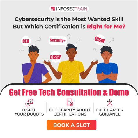 Yashika Poddar Emilly On Linkedin Cybersecurity Certification Valued Opportunities