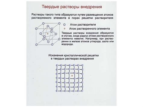 Основы теории сплавов. Типы сплавов (твердые растворы, сплавы-смеси ...