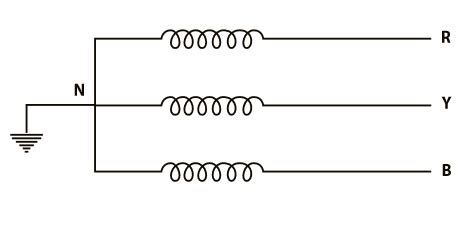 Earth And Unearth Cable Introduction And Differences Electrical Concepts