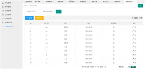 ssm学生宿舍管理系统（附源码） 学生宿舍管理系统源码 csdn博客