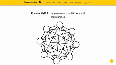 7 Practical Community Guidelines Examples To Protect Your Paid