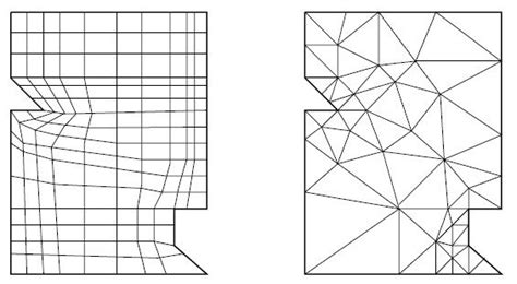 2 structured and unstructured mesh download scientific diagram