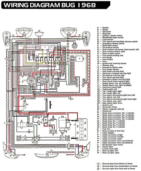 Decoding Your VW Bus Wiring Diagram Everything You Need To Know