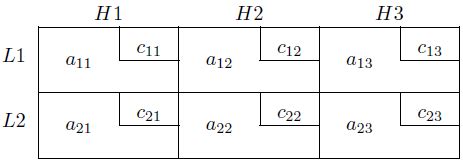 Vertical Alignment On Merged Cells With Multirow TeX LaTeX Stack Exchange