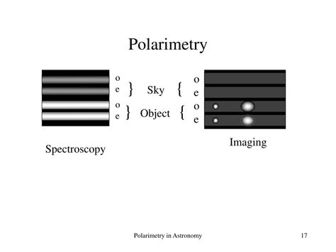 PPT Polarimetry In Astronomy PowerPoint Presentation Free Download ID