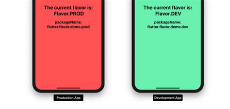 Flutter Flavors And Ios Schemes Sven S Development Notes