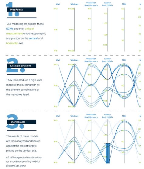 The Ame Compass Ame Group