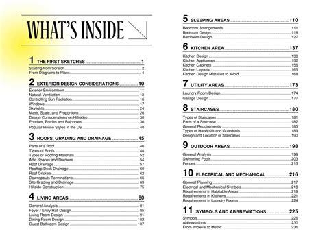 Graphic Guide To Residential Design Learn Architecture Online