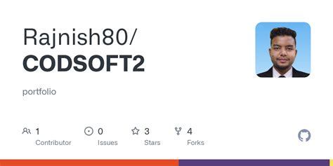 Codsoft2protofoliohtml At Main · Rajnish80codsoft2 · Github