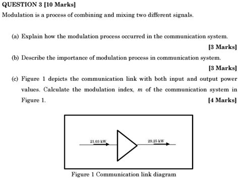 Solved Question 3 10 Marks Modulation Is A Process Of Combining And