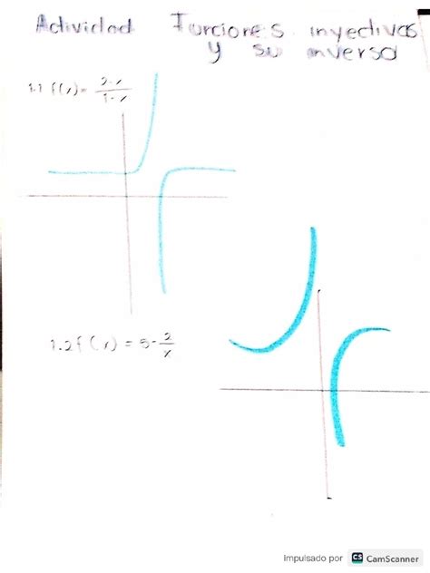 Funciones Inyectivas Pdf