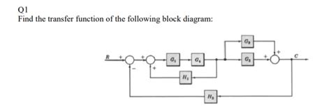 Solved Q Find The Transfer Function Of The Following Block Chegg