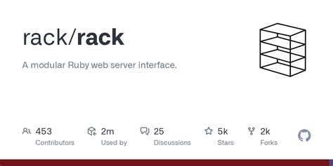 Github Rackrack A Modular Ruby Web Server Interface