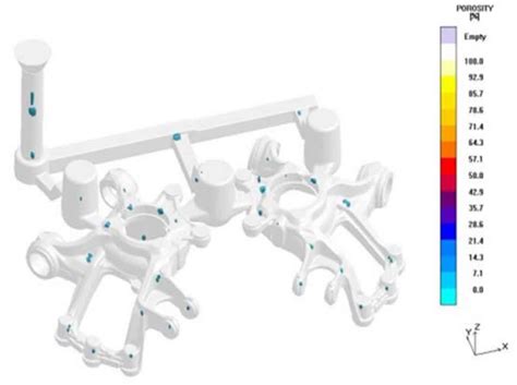 Simulation Results Of Casting Defects In Nodular Cast Iron Process Of