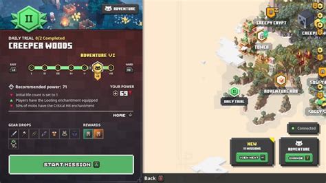 What Is That Icon Between The Difficulty 5 And 6 Rminecraftdungeons