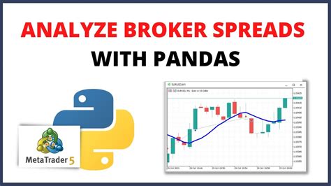Analyze Broker Spreads With Pandas Trading With Python YouTube