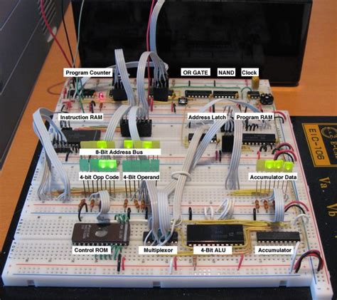 Image Of 4 Bit Cpu Wiring In Progress Bus 4 Circuits 8 Bit Progress Instruction Computer