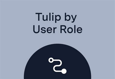 Tulip By User Role