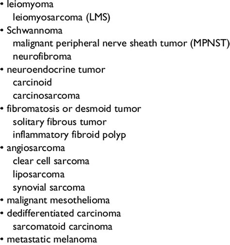 Tumor Types In Differential Diagnosis With Gist Download Table