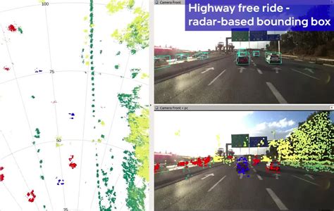 领英上的mobileye Radar Lidar Camera Av 14 条评论