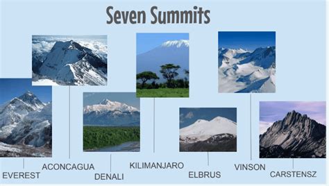 Seven Summits Presentation Single Mom On A Farm