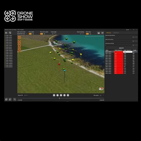 DroneDeploy Mapping Software Dynatech Innovations