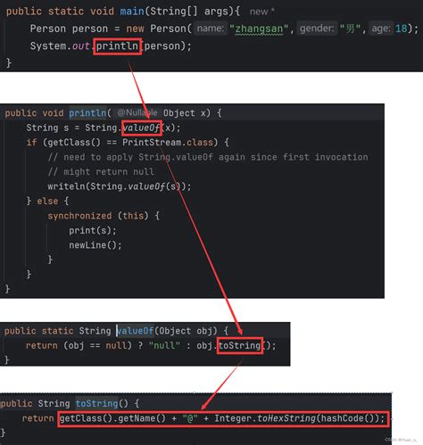 Java——对象的打印java打印对象 Csdn博客