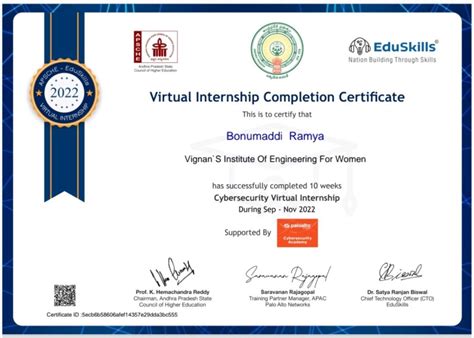 Ramya Bonumaddi On Linkedin Aicteinternship Aicte Eduskills