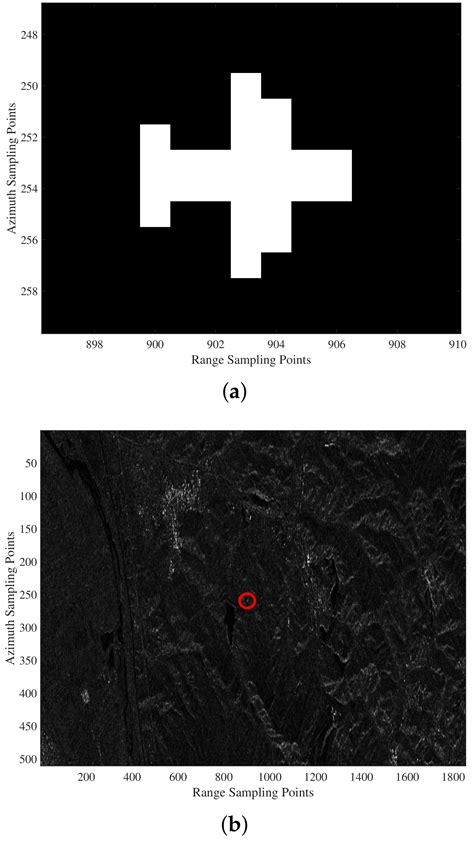 Spaceborne Synthetic Aperture Radar Aerial Moving Target Detection Based On Two Dimensional