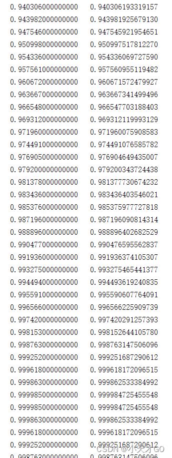 基于c c 语言实现凯撒窗函数[结果与matlab w kaiser l beta 函数相同] kaisa窗函数 csdn博客