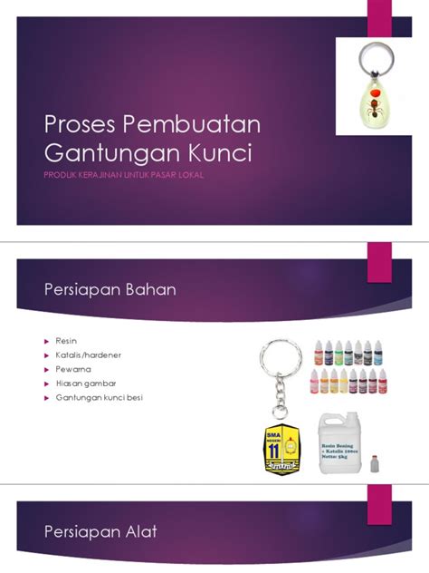 Cara Membuat Gantungan Kunci Resin Pdf