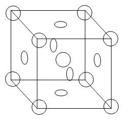 Calculate The Number Of Atoms Per Unit Cell Of FCC And BCC Crystal Structure