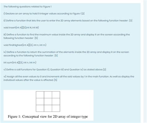 Solved The Following Questions Related To Figure I Chegg