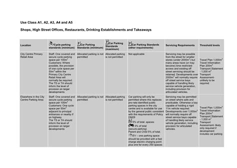Use Class A1 A2 A3 A4 And A5 Shops High Docslib