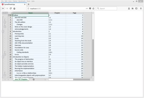 Vue Spreadsheet Inside Create Angular Spreadsheet Apps With Angular Cli