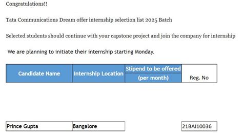 Datascience Internship Tatacommunications Machinelearning Ai