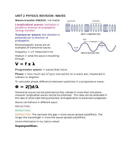 Unit 1 Aqa Physics Waves Pdf Waves Interference Wave Propagation