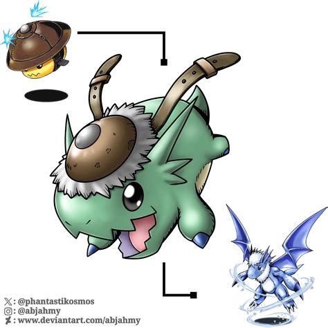 Aequcedramon Cotsucomon Digimon Highres Claws Digimon Creature