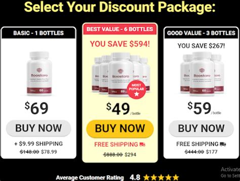 Alphabites Male Enhancement Review — Will Sex God Me Gummies Actually Work For You Or Scam By