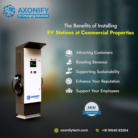 Axonify Axonifytech Electricvehicle Dcfastcharger Cpos Dcfastcharger… Axonify Tech